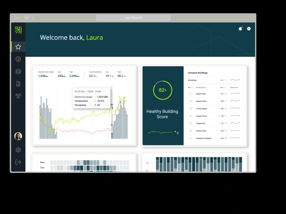 Cool custom React.js web application | Upwork
