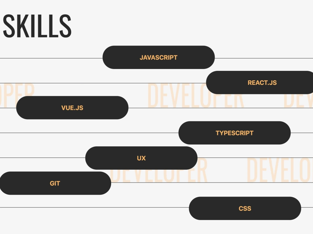 Cool custom React.js web application | Upwork
