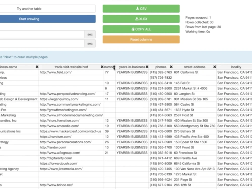 Data minning ,data entry,lead generation | Upwork