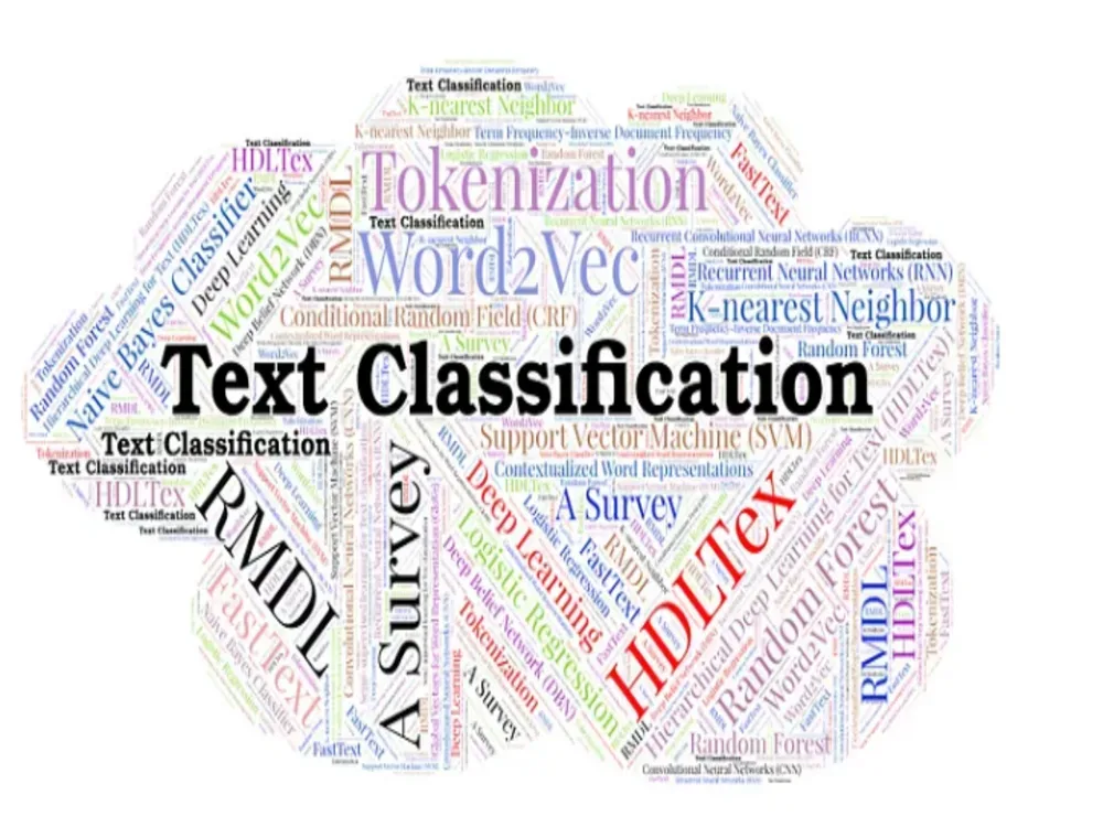Sentiment analysis, text classification, NER, text summarization | Upwork Sentiment analysis, text classification, NER, text summarization | Upwork