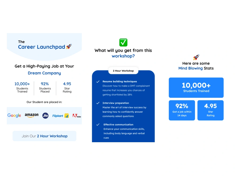 High-fidelity visual representations for your application or website ...