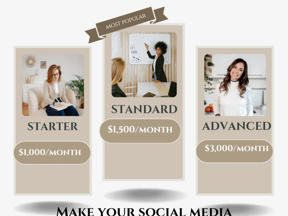 Professional Social Media Management of Your Social Media Platforms ...