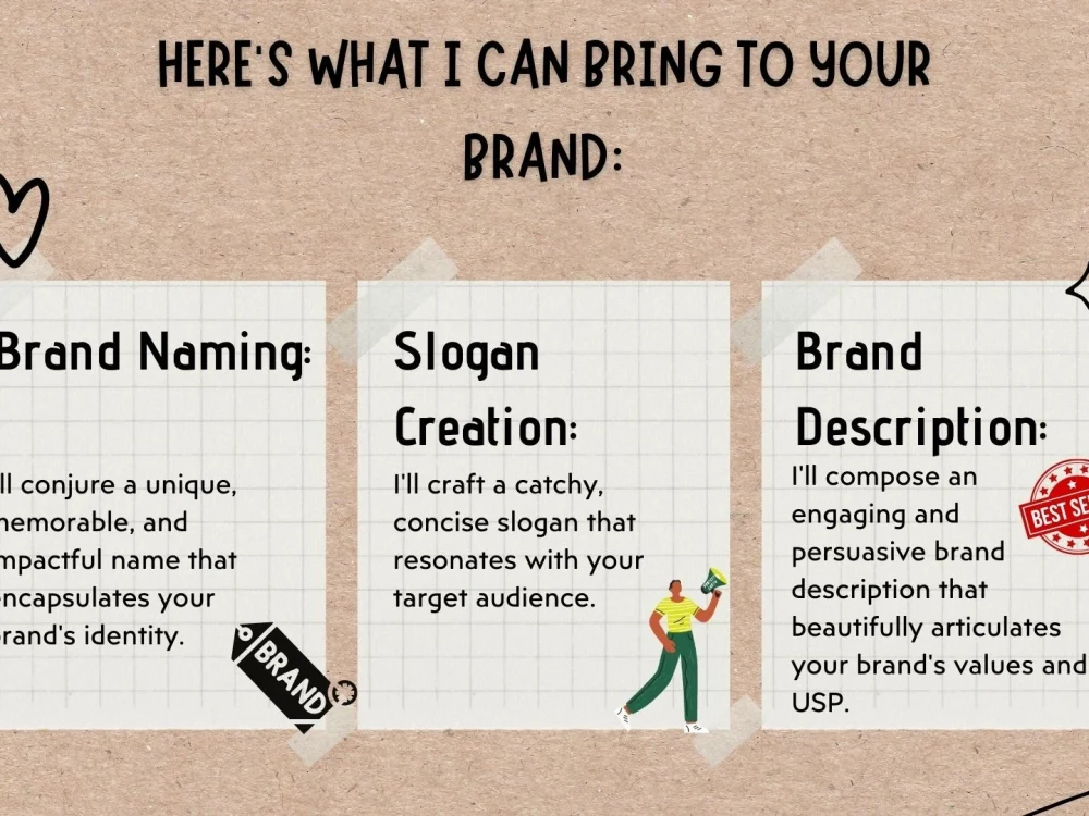 Comprehensive Branding Solution: Naming, Slogan & Brand Description ...
