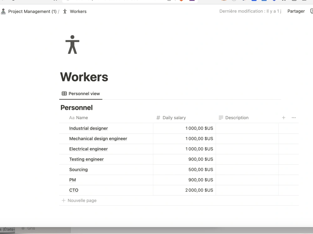 A real engineer template for Project Management | Upwork