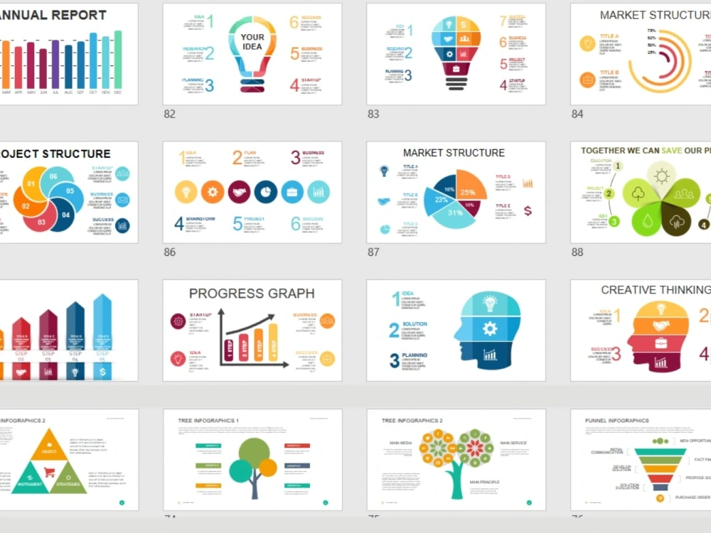 A professional unique infographic | Upwork