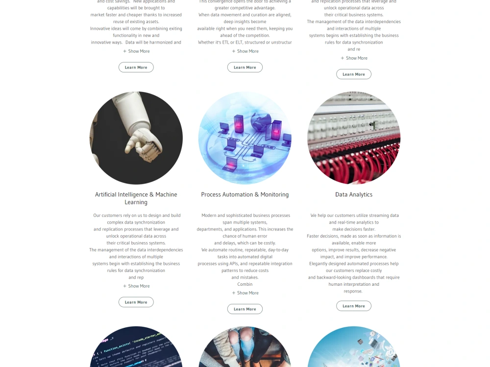 A guaranteed to receive an Exquisite Custom Responsive Website | Upwork