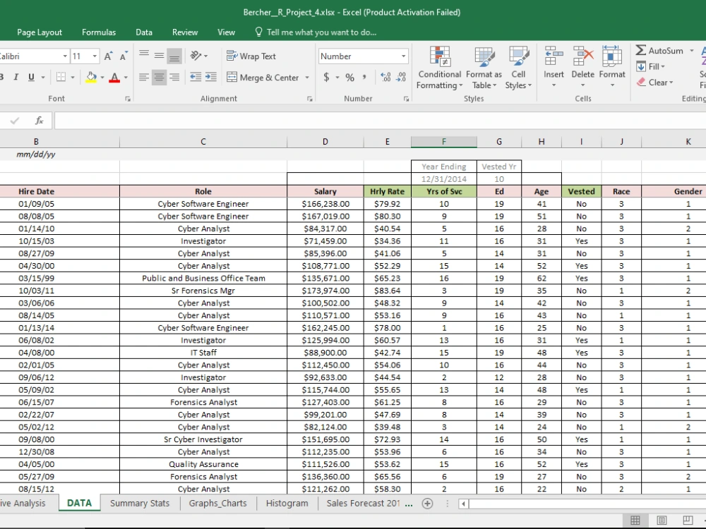 Accurate, consolidated data through seamless VLOOKUP merging, saving time. | Upwork