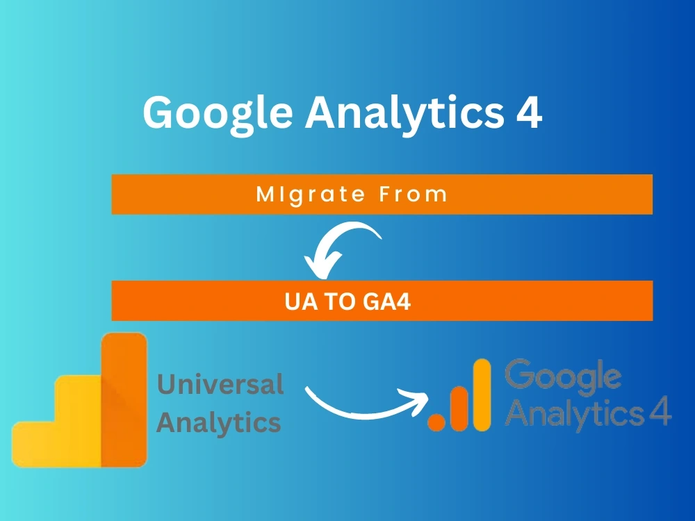Migrate google universal analytics to analytics GA4 | Upwork