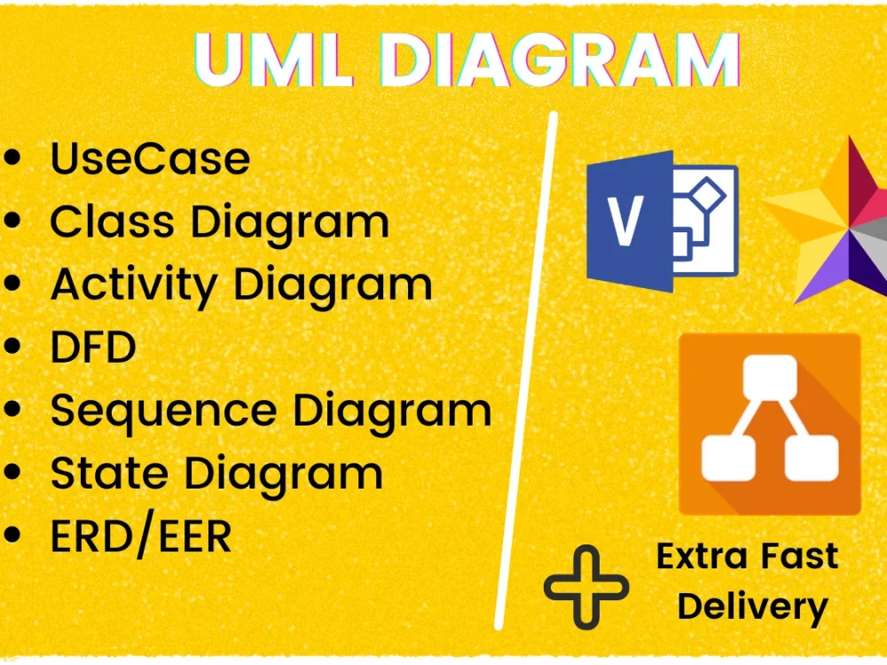 Uml diagram, class, use case, activity, sequence, dfd | Upwork Uml diagram, class, use case, activity, sequence, dfd | Upwork