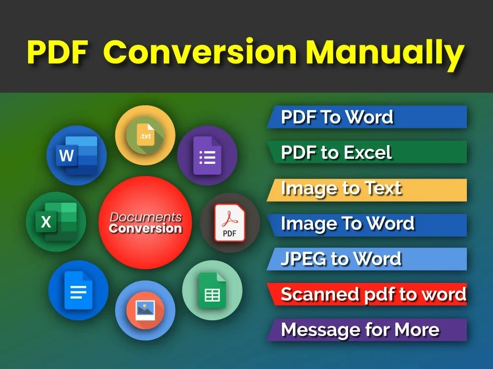 Any type of documents conversion | Upwork