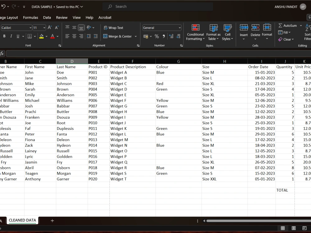 Well-formatted data with the use of Excel such as pivot tables, vlookup. | Upwork