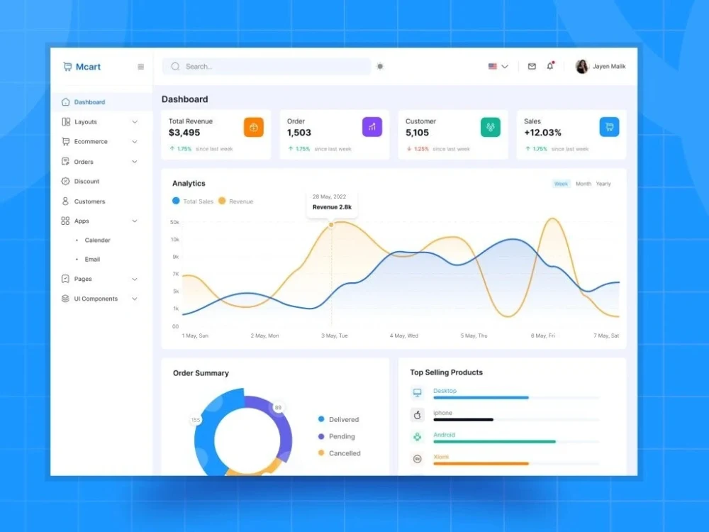 Modern and unique wireframes UI design and prototype with figma or ...