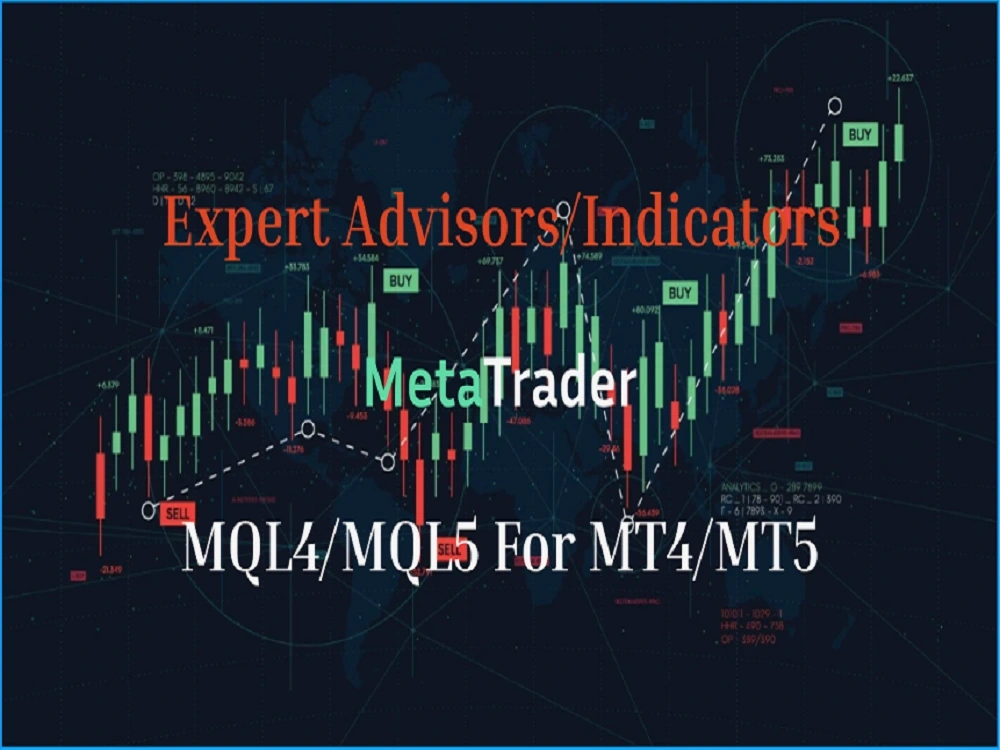 A well coded automated script for the mt4, mt5 metatrader platform | Upwork