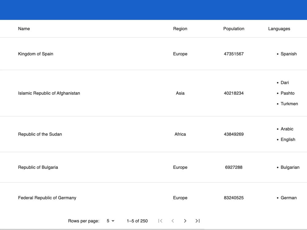 A beautiful and fast web application in Next JS | Upwork