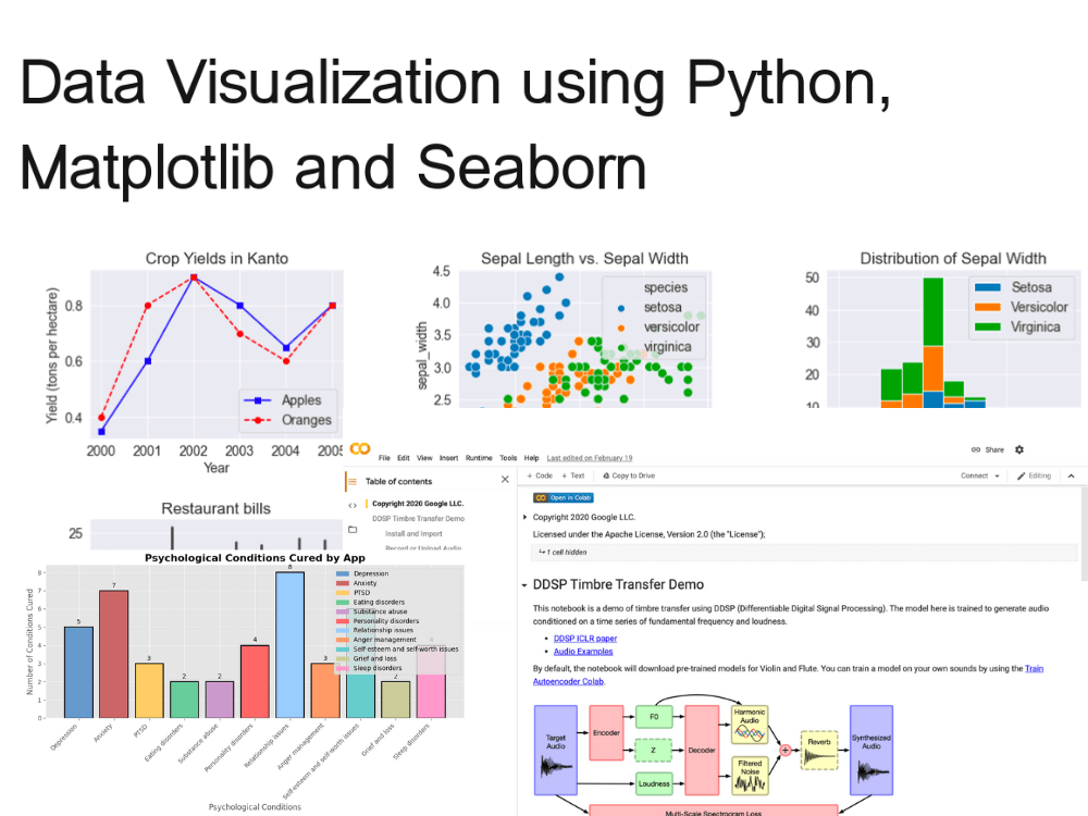 Ai and machine learning solutions, including deep learning, Python | Upwork