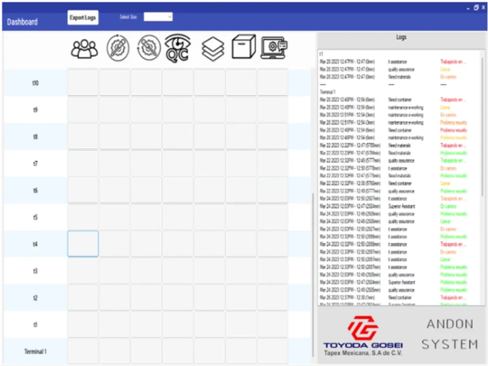Custom Management System Of Any Kind | Upwork