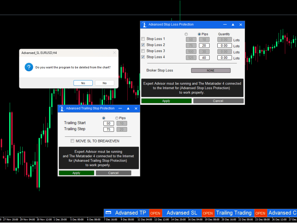 A Developed Graphical Interface For Both Mql4 And Mql5 Upwork 9470
