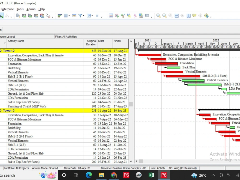 Professional Gantt Chart,WBS and Dashboard in Primavera P6 and MS Office | Upwork