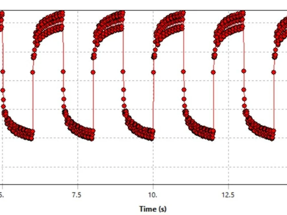 A Coupled Fea Thermal Structural Analysis On Ansys Upwork
