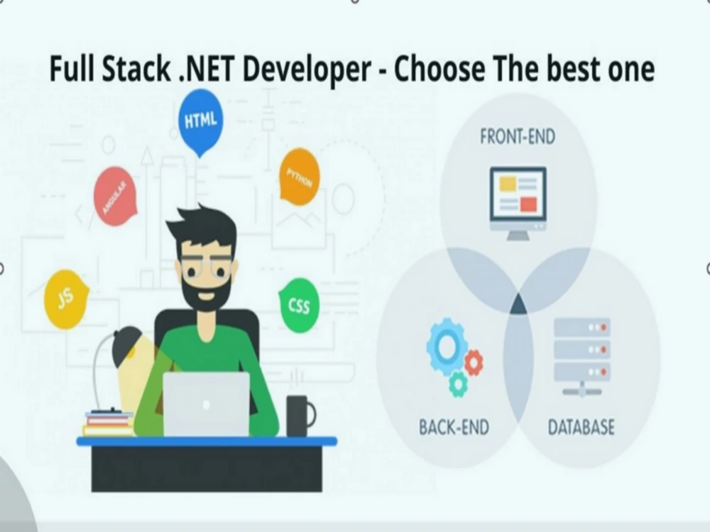 Fully maintained bug-free desktop and web application built on ASP.net ...