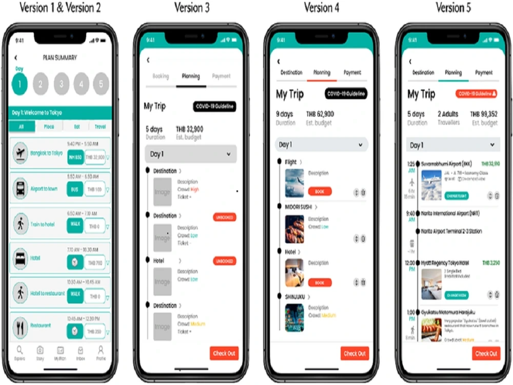 Get Responsive UI/UX design, web UI, and prototype wireframe for mobile app | Upwork