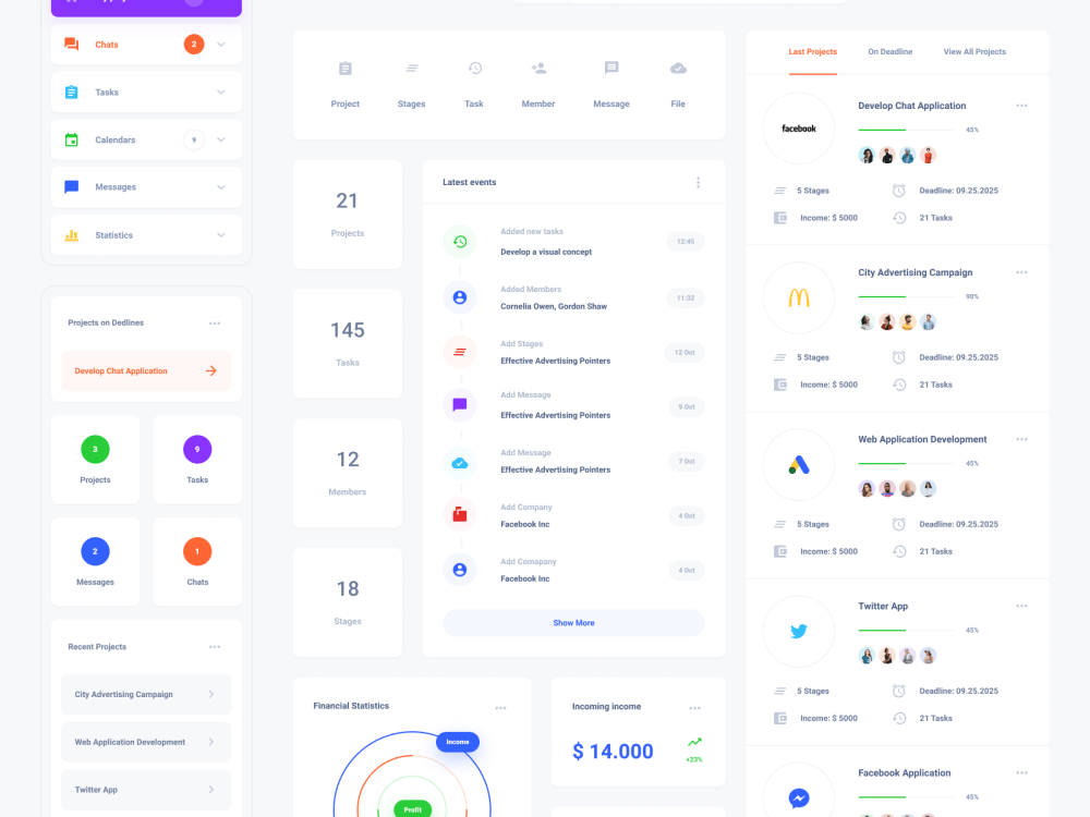 Project Management Web-App built on bubble.io | Upwork