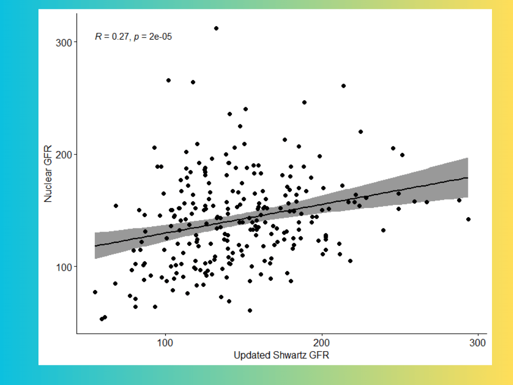 Biostatistical analysis of your medical study | Upwork