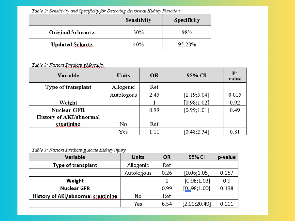 Biostatistical analysis of your medical study | Upwork