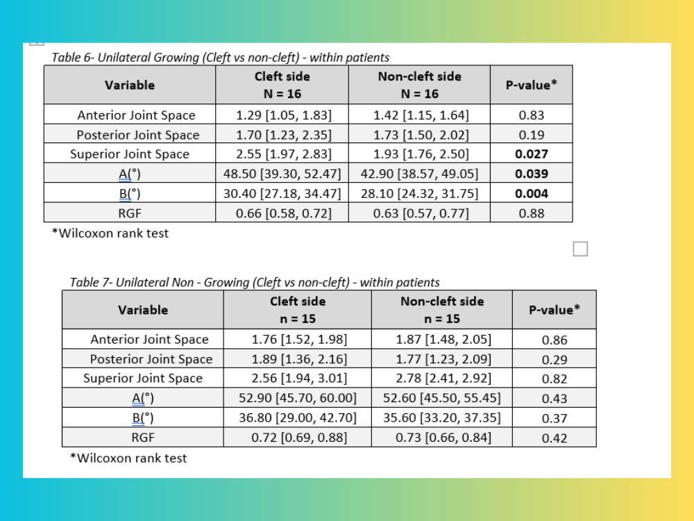 Biostatistical analysis of your medical study | Upwork