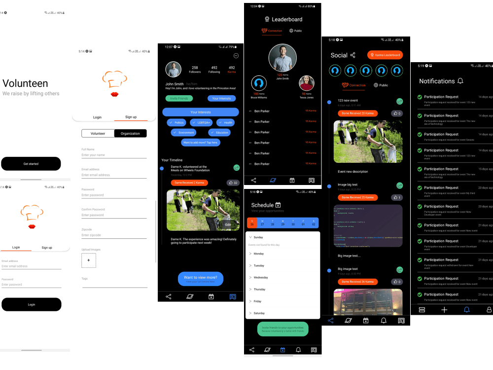 React Native Developer To Develop a Hybrid Mobile App iOS, Android & Admin | Upwork