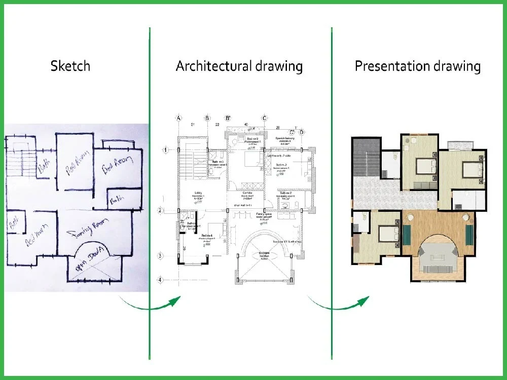 Full set of Architectural drawings (Floor plan, section, elevation & more) | Upwork