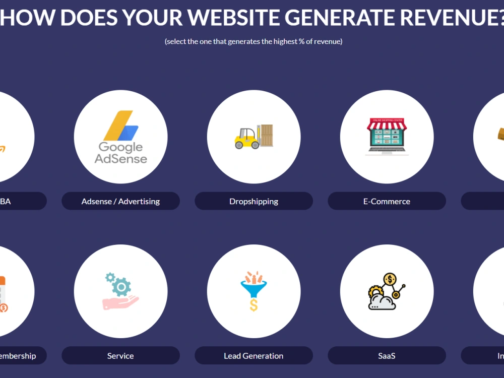 A professional website for your business that drives revenue and ...