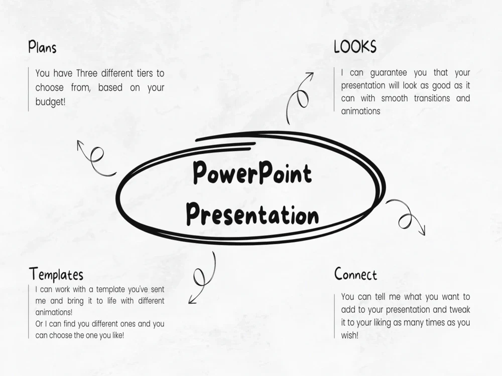 A great looking PowerPoint presentation with the best transitions ever ...