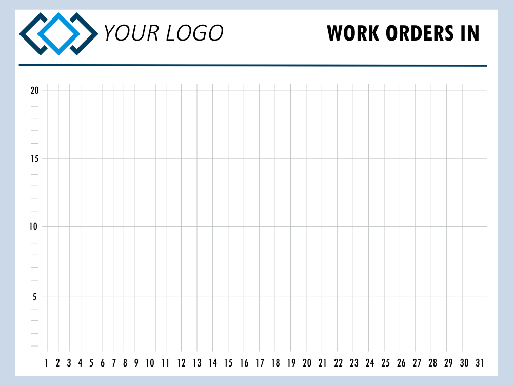 Visual Management Board Templates to track KPIs | Upwork