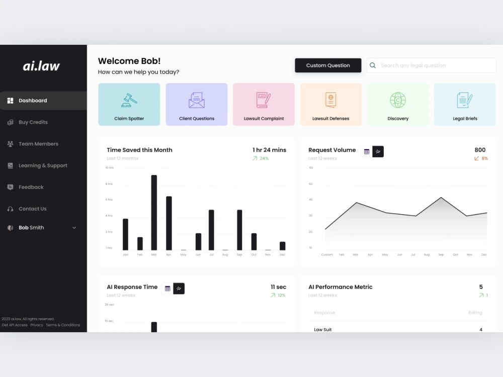 High quality saas web app platform UI | Upwork