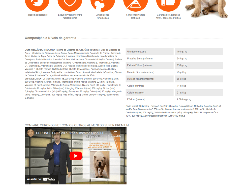 PSD/XD/Figma to HTML5 | CSS3 | JS | Bootstrap or Tailwind | Responsive | Upwork