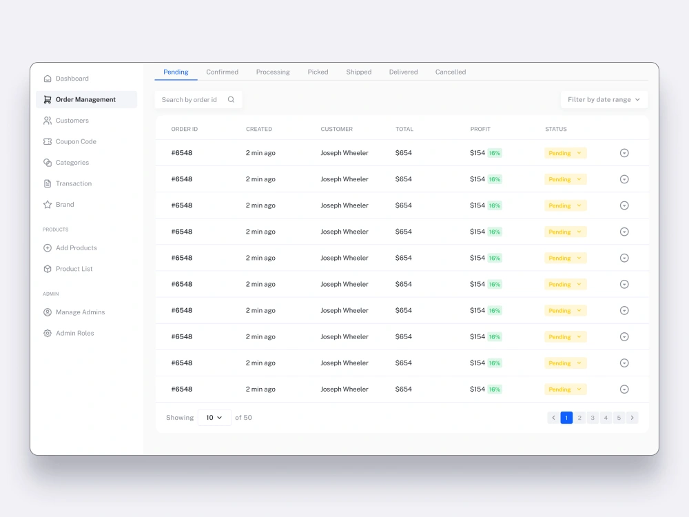 Get web admin dashboard design (UI/UX) | Upwork