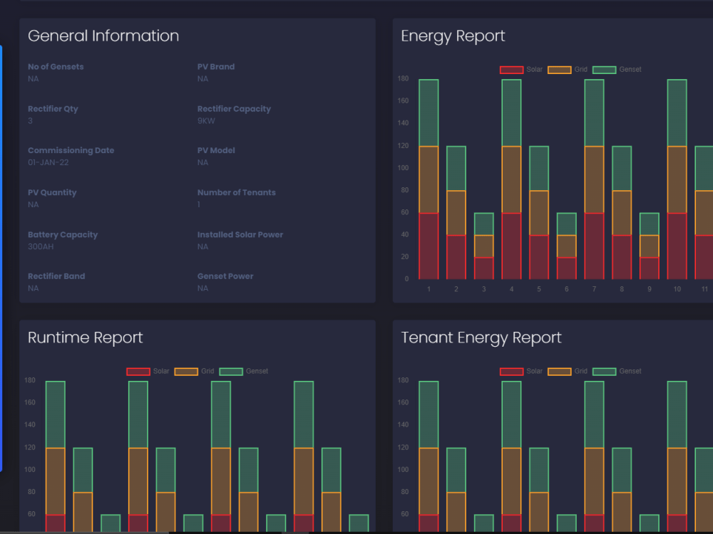 A pixel-perfect Saas frontend using React.js or Next.js | Upwork