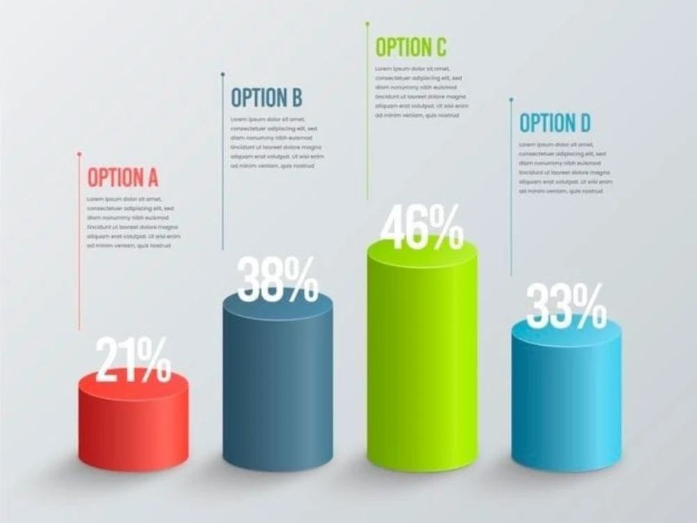 PowerPoint Expert for PowerPoint Presentation Design | Upwork