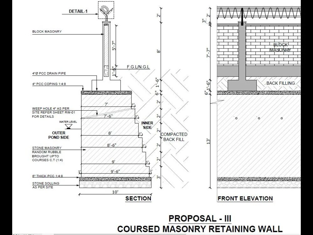 Structural design of the basement, retaining wall and platform ...