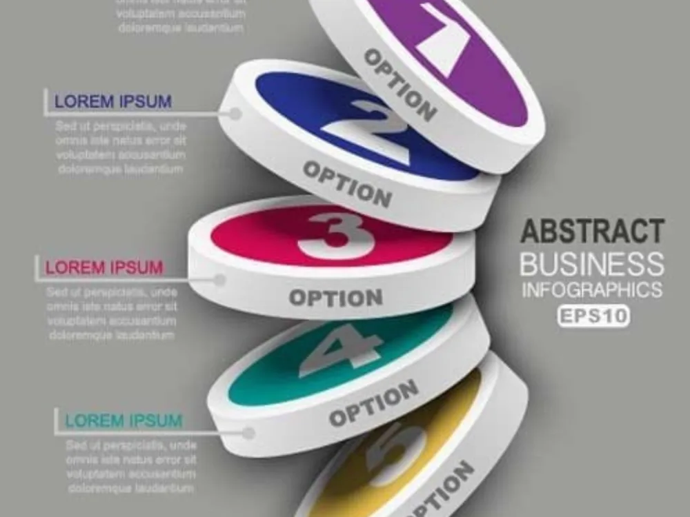 PowerPoint Expert for PowerPoint Presentation Design | Upwork