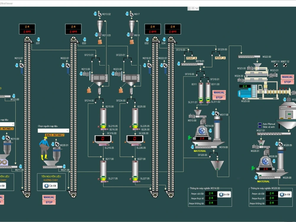 SCADA software for feed mills | Upwork