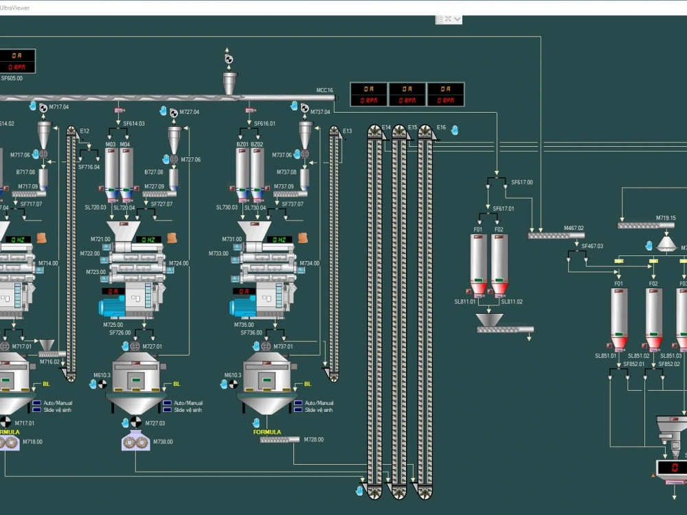 SCADA software for feed mills | Upwork