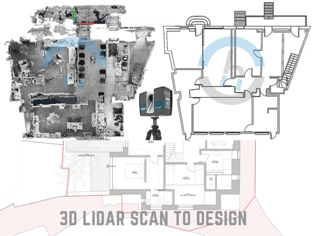 Matterport, Point cloud, Lidar scan converted to Revit and CAD as ...