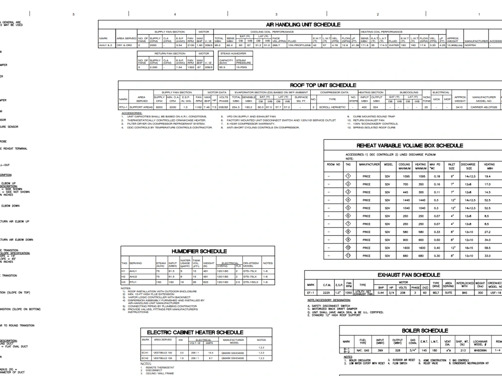 MEP drafting and designing | Upwork