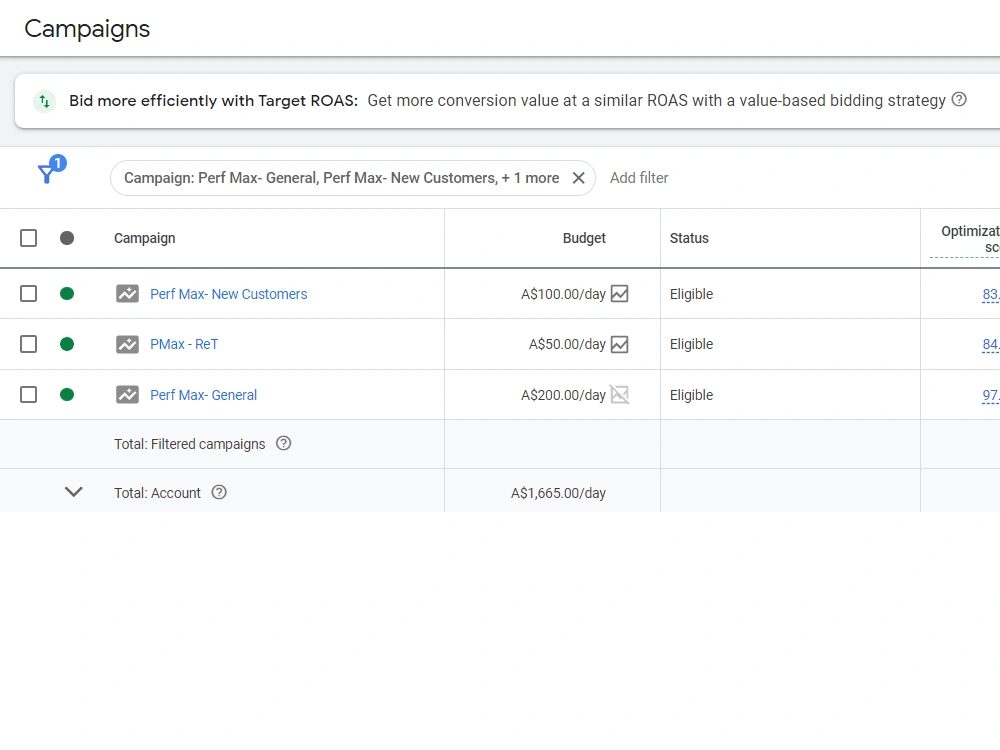 Google Adwords Audit Report | Upwork