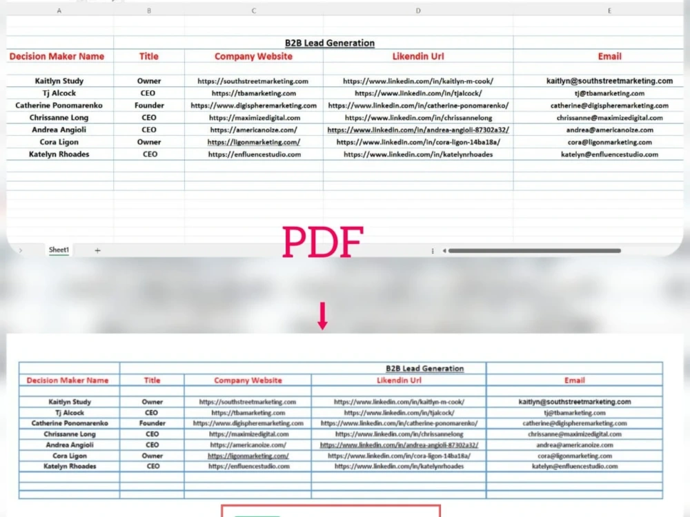 Your files converted into Pdf, Word to Pdf, Word to Excel and Pdf to Excel | Upwork
