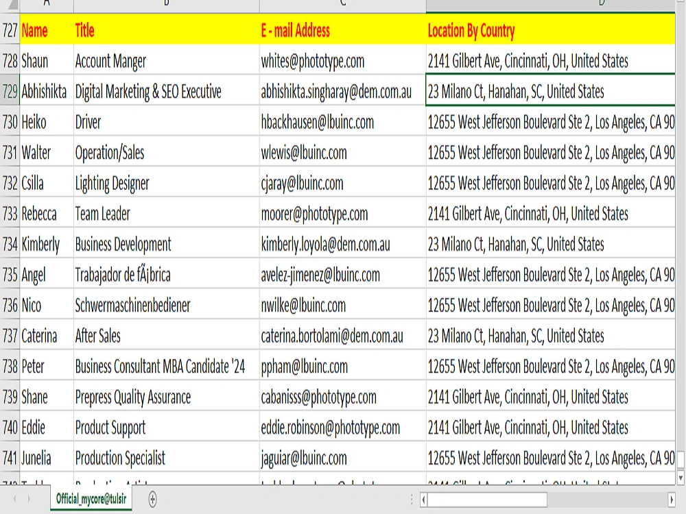 Data entry, web scraping, typing, copy paste, data conversion, Pdf, Sheets | Upwork