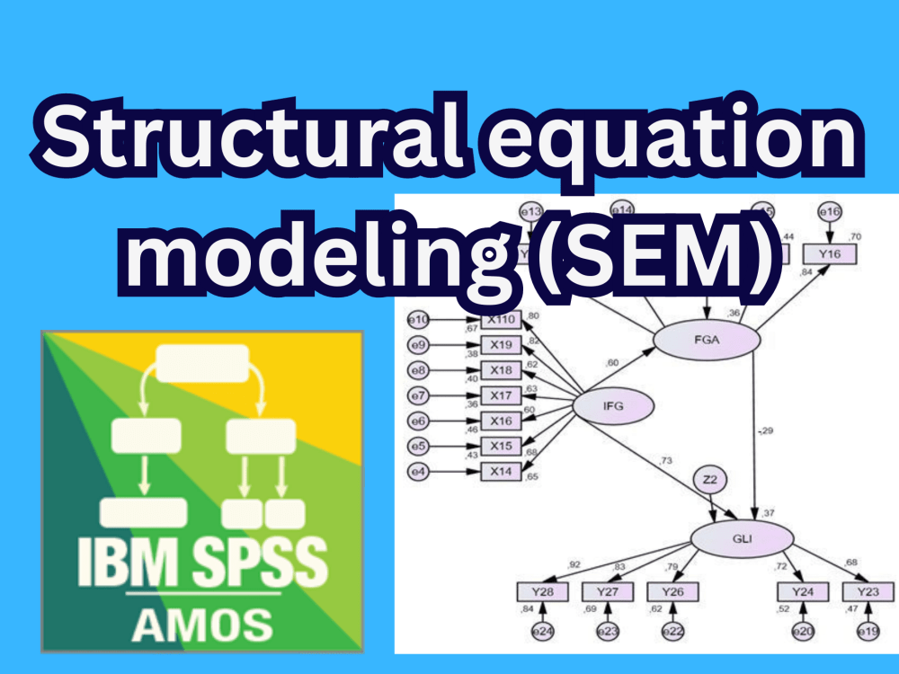 A fantastic Structural Equation Model - SEM (IBM SPSS AMOS Graphic ...