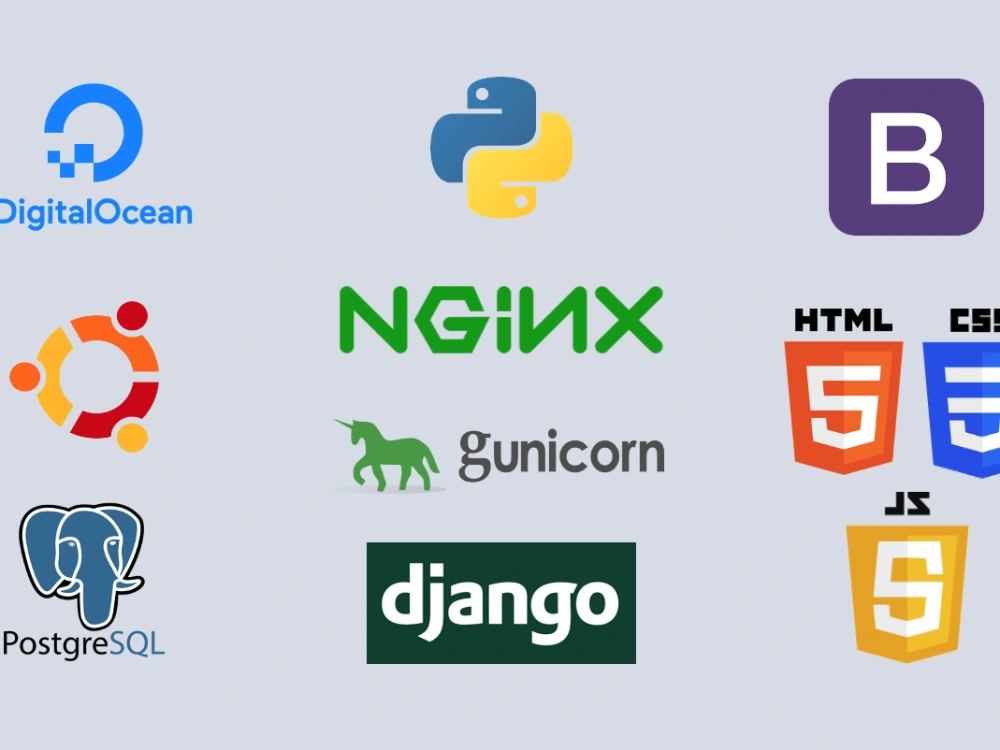 A service to deploy your Django project on Heroku/VPS(AWS/Digital Ocean) | Upwork